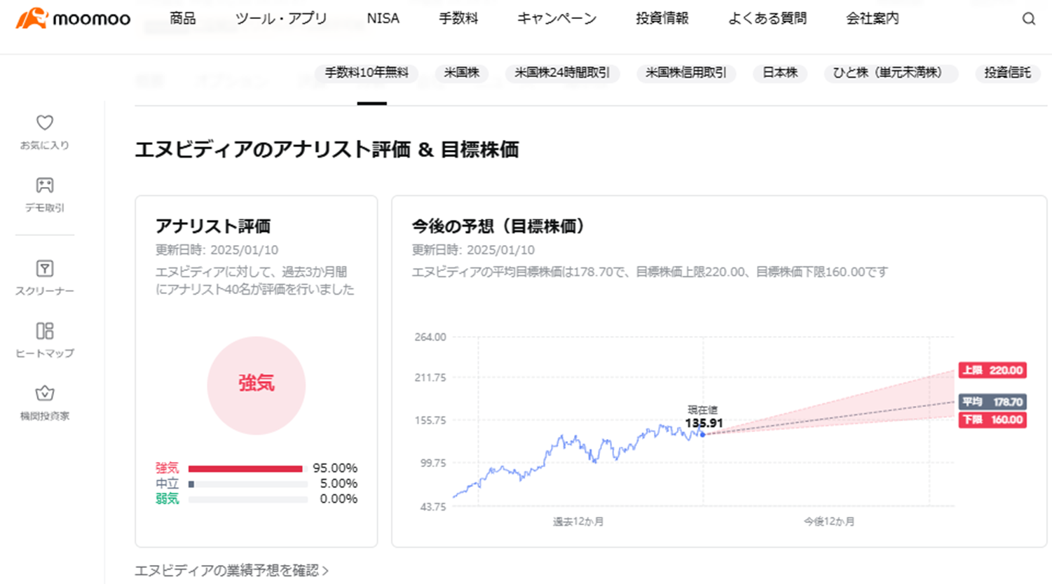 三菱UFJ v.s. 三井住友FG比較 投資するならどっち!? | とむぶろ・日米株先取り情報